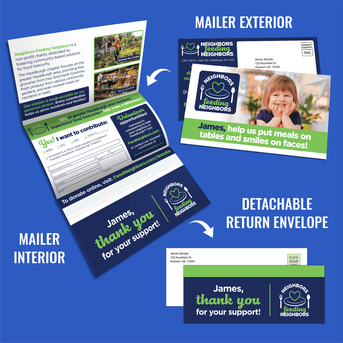 All-In-One Response Self-Mailer – ConvertACard